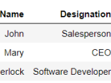 Pandas To Csv Write An Object To A Csv File Askpython