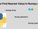How To Find Nearest Value In Numpy Array Askpython