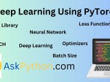 Deep Learning Using Pytorch In 7 Steps Askpython