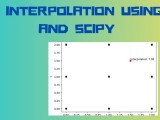 How To Perform Bilinear Interpolation In Python Askpython