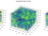 Interpolation Of A 3d Volume With Numpy And Scipy Askpython