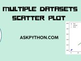 How To Plot Multiple Datasets On A Scatterplot Askpython