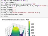 How Do I Change The Figure Size Of Figures Drawn With Matplotlib