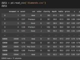 Ensemble Learning A Complete Beginner S Guide Askpython