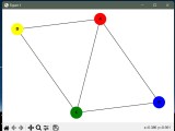 How To Create Gephi Network Graphs In Python Askpython