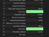 Detecting Anomalies With Pycaret A Step By Step Guide Askpython