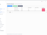 Toggle Button In Kendo Ui Angular At Louise Rizo Blog