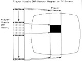 Player Missile Graphics