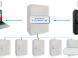 Controls Ics Integrated Control System Atecpool Middle East