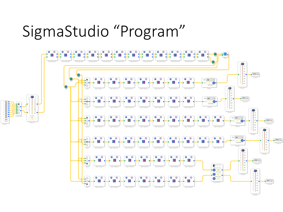 12. Arduino Code Overview – Audiodevelopers Reborn