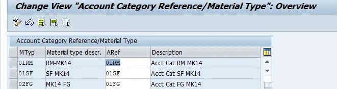 SAP FI-MM Integration | SAP FINANCE and Treasury