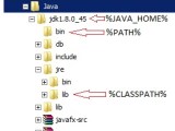 Java Java Home Classpath Path I Arxius Jar