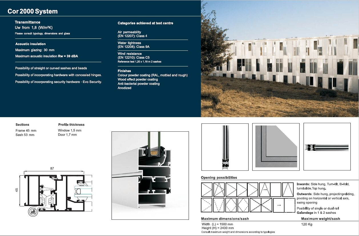 World Top Brands – Aluminium Windows & Glass Partitions