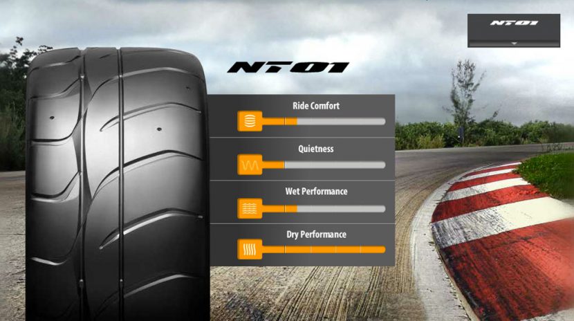 BUYER’S GUIDE NITTO NT01 ยางเพื่อสมรรถนะโดยเฉพาะ