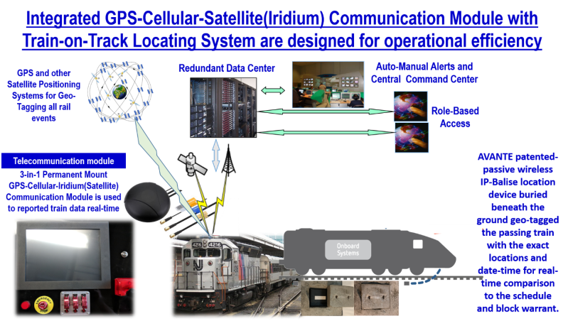 Ptc System - Download Professional Gradient Illustration | HD