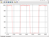 Gp 3 And Gnu Plot