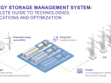 Energy Storage Management System Top Solutions Trends 2025 Ayaa