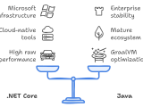 Net Vs Java What Every Tech Leader Should Know