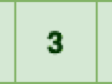 Counting Sort In Java Baeldung