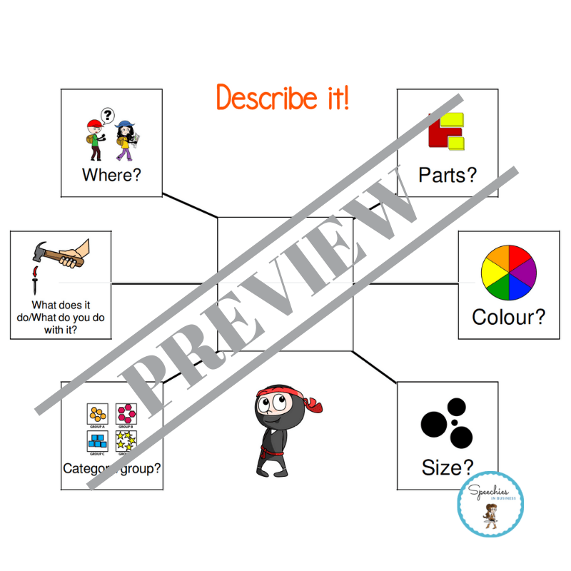 L305 Blanks 3 What Is It Semantic Feature Analysis Describing Objects By Key Attributes L305 Blanks 3 What Is It Semantic Feature Analysis Describing Objects By Key Attributes