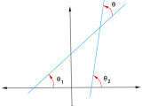 Angle Between Two Lines Definition Formula And Examples