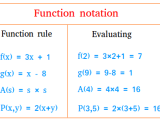 What Is Function Notation Definition And Examples