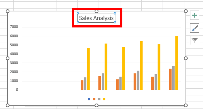 How To Graph Three Variables In Excel Excelbasictutorial 6791