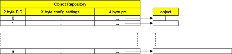 Pscript Interpreter Part 7 Easyipc Basicpi - 4K Gradient Illustrations for Desktop