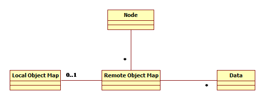 Easyipc Hl Part 2 Objects Basicpi - Download Perfect Dark Background | Desktop