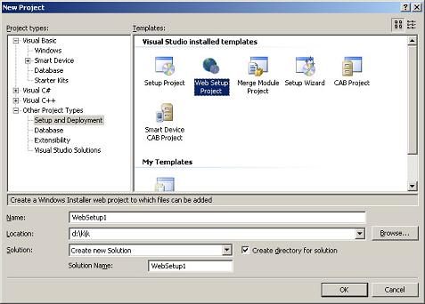 How to Deploy ASP.NET Web Application | Ram's Network