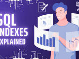 Sql Indexes Be A Tech Pro