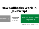 The Ultimate Guide To Callback Functions In Javascript Become A