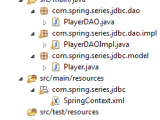 Spring Jdbc An Example On Simplejdbctemplate Using Annotation