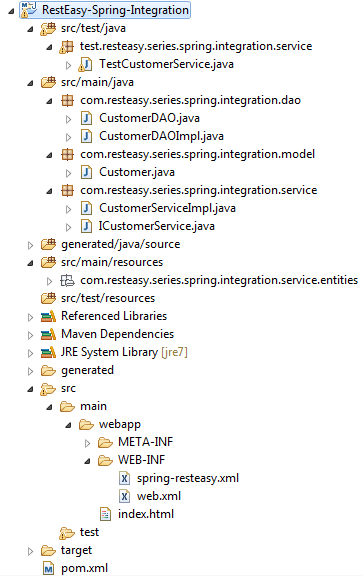 RestEasy: JAX-RS web service + Integrating with Spring framework 3.2.x - BenchResources.Net