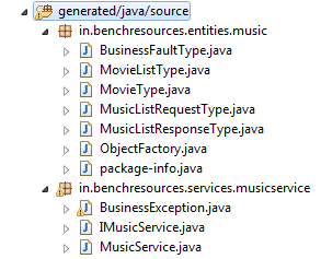 Metro JAX-WS: SOAP based Web Service using Top-Down approach + Integrating with Spring ...