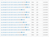 Writing Python Extensions In Rust Using Pyo3