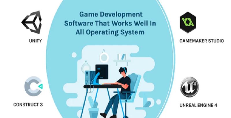 5 Best Game Development Tools Essential Software - Gorgeous Gradient Wallpaper - Desktop