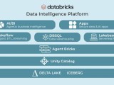 Top Databricks Features Transforming Data And Ai In 2026