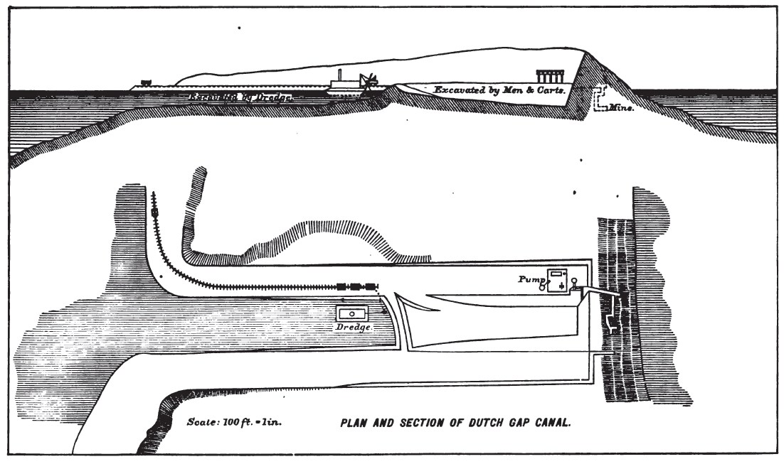 Plan and Section of Dutch Gap Canal: Official Records