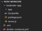 Docker Compose Node Js Express And Mongodb Example Bezkoder