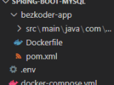 Docker Compose Spring Boot And Mysql Example Bezkoder