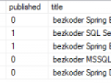 Spring Boot Sql Server Crud Operations Example Bezkoder