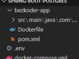 Docker Compose Spring Boot And Postgres Example Bezkoder