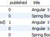 Spring Boot Angular 14 Mysql Crud Example Bezkoder