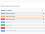 Spring Boot Swagger 3 Example With Openapi 3 Bezkoder
