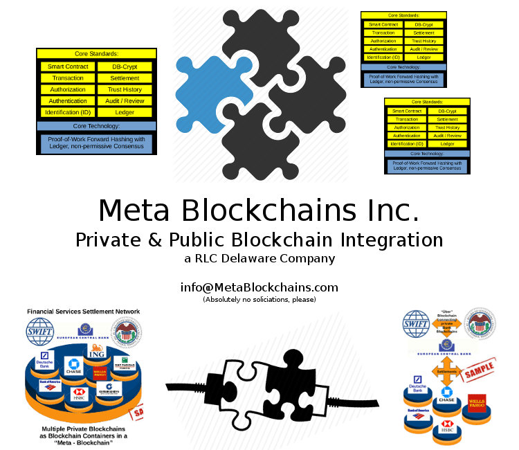 MetaBlockchains – Thomas J. Ackermann