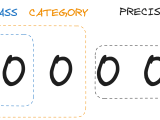 The Ultimate Guide To Cpv Codes