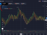 The 10 Best Binary Options Tips Tricks Binaryoption
