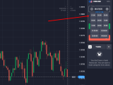 How To Trade 60 Second Binary Options Tutorial Strategy