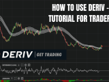 How To Use Deriv Trading Tutorial For Beginners 2025